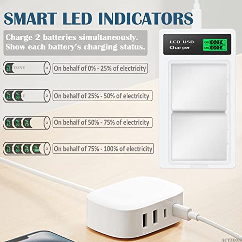 2Pcs 13000mAh A-7a XL Extended Rechargeable Battery Pack and LCD Dual Charger for Alro Pro 3 Floodlight Camera, Arlo Pro4 XL/ Pro3 XL/Ultra2 XL/ Ultra XL Camera, P/N: VMA5410 FB1001 VMC4040P CMC5040