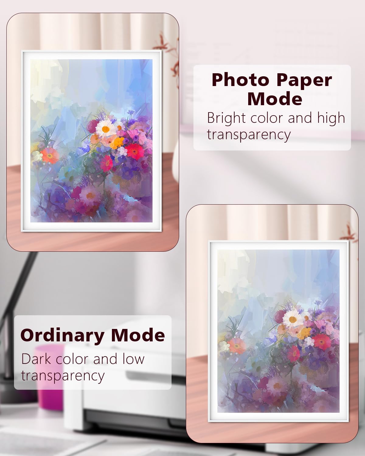 Transparency Film Paper Clear for Overhead Projector Transparencies and Inkjet Screen Prints 8.5 x 11,25sheets