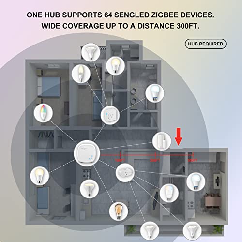Sengled Zigbee 3.0 Smart Door Sensor G2, Smart Sensor for Window and Door, Hub Required, Compatible with Alexa, Google Assistant, APP Remote Control, 4 Pack(Smartthing Not Support)