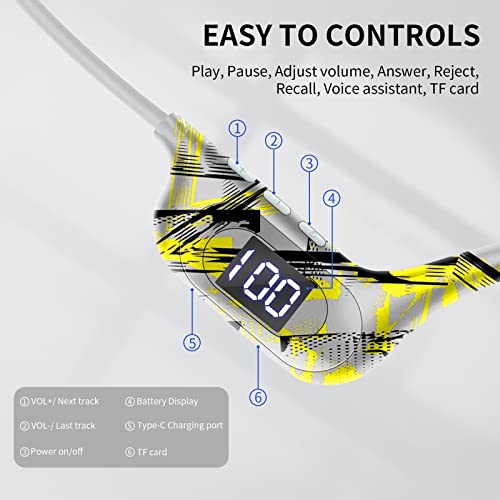 300mAh Conduction Headset Wireless Bluetooth Headset Sports Running Power LED Power Digital Display