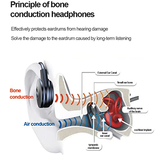Bone Conduction Headphones Wireless Bluetooth Headset, Open Ear Stereo Music Sweat Resistant Answer Phone Call, for Game, Office, Home,Pink