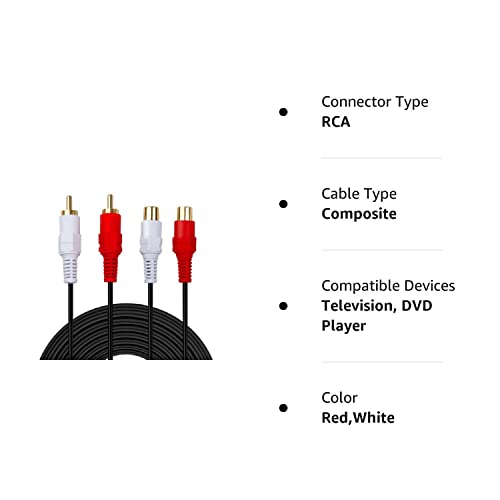 GHWL 2 RCA Extension Cable,Gold Plated 2 RCA Male to Female Stereo Audio Extension Cable (3ft)