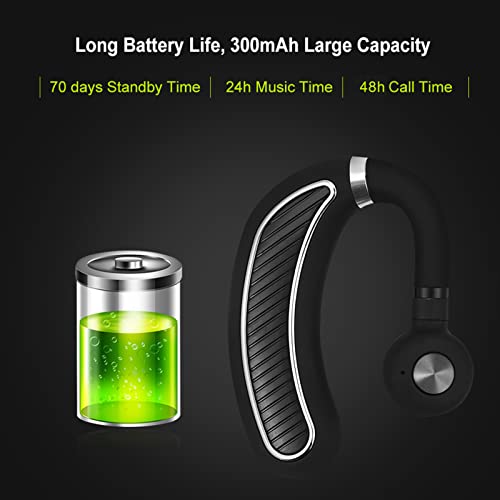 Zerone Bluetooth Headset, K21 Business Headphones Wireless Earphones with Microphone Single Earpiece with Noise Reduction Mic