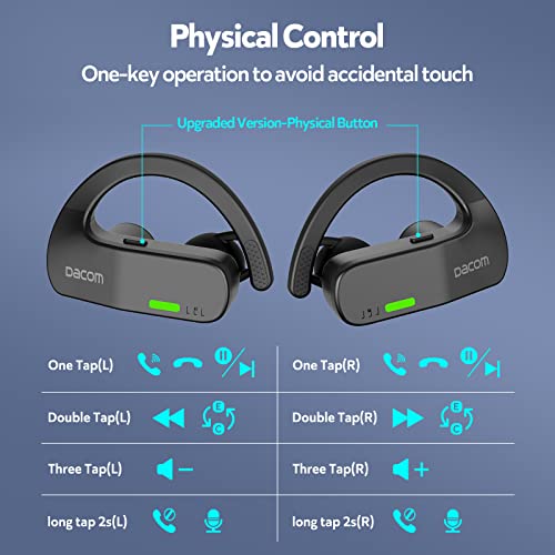 DACOM True Wireless Bone Conduction Headphones Open Ear Bluetooth Headphones with Earhooks 26 Hrs Playtime with Charging Case Sport Earbuds Waterproof with Built-in Mic for Workouts Running Cycling