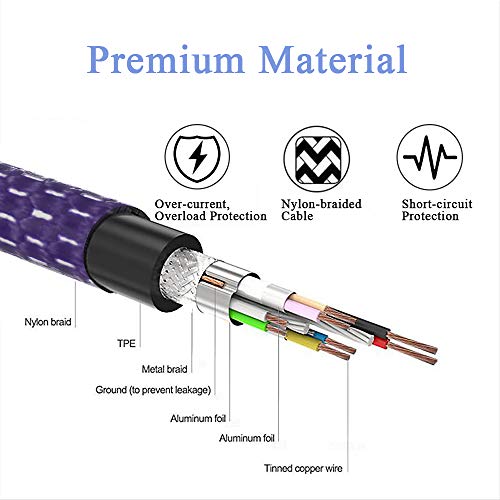 2 Pack 6.6Ft Micro Charging Cable Cord Replacement for Samsung Galaxy Tab A 10.1(2016); 8.0", 7.0", 9.7"; Tab S/S2; Tab E, 4, 3 SM-T290/550/580/387/350/800 Galaxy J7/J8/S7/S6 Charger Cables (6.6 Ft)