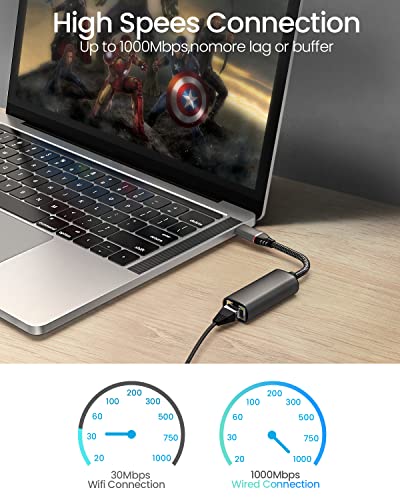 OQTIQ USB C to Ethernet Adapter, USB-C to RJ45 Thunderbolt 3/Type C Gigabit Ethernet LAN Network Adapter, Compatible with MacBook Pro 2020/2019/2018/2017, MacBook Air, iPad Pro, XPS and More
