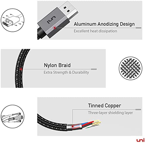 uni VESA Certified DisplayPort Cable [2K@165Hz/144Hz, 4K@60Hz], High-Speed Display Port Cable Braided 6.6 FT, DP 1.2 Cable for 2K Gaming Monitor, PC, NVIDIA/AMD Graphics Cards