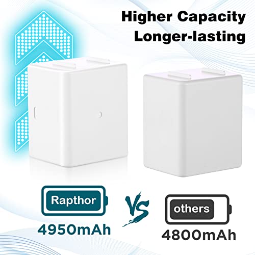 Upgraded 2-Pack 4950mAh Replacement Batteries with Charger Compatible with Arlo Pro 4/Pro 3/Ultra/Ultra 2 Wireless Security Cameras, Rechargeable 3.85V Long-Lasting Battery Life and Easy to Install
