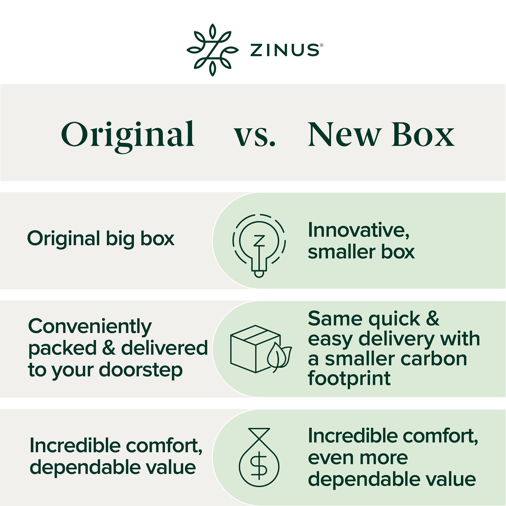ZINUS 12 Inch Green Tea Cooling Gel Memory Foam Mattress / Cooling Gel Foam / Pressure Relieving / CertiPUR-US Certified / Bed-in-a-Box, Queen