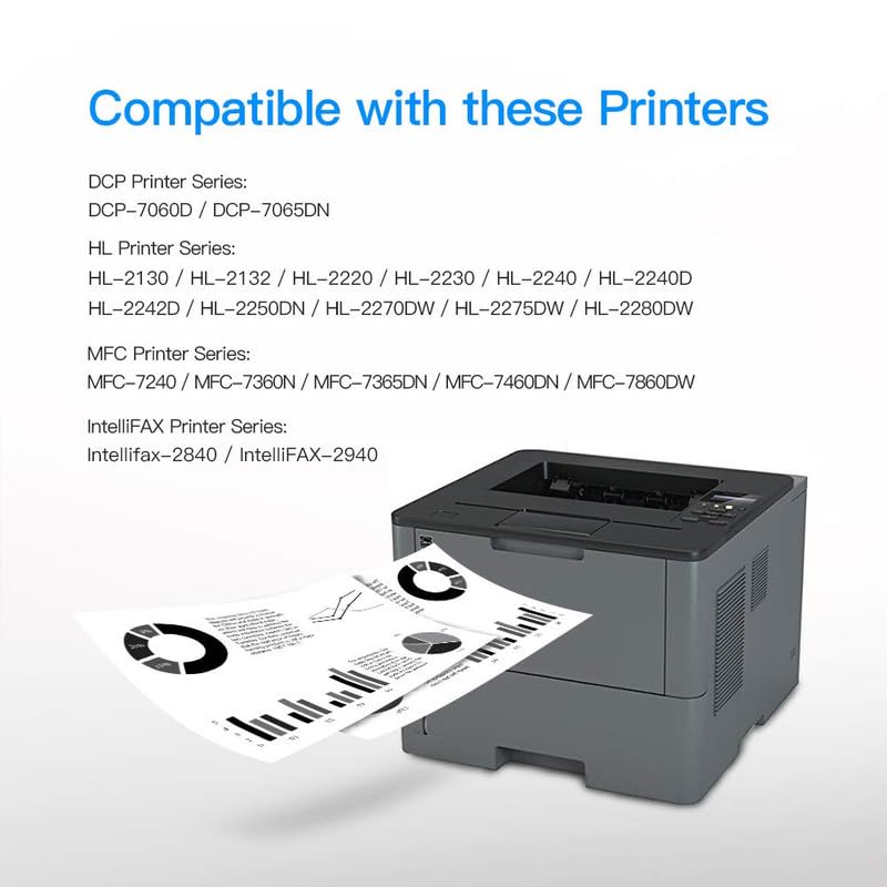 LxTek Compatible Drum Unit Replacement for Brother DR420 DR 420 TN450 TN 450 to use for HL-2270DW HL-2280DW HL-2240 HL-2240D MFC-7360N MFC-7460DN MFC-7860DW Printer Tray(2 Black, High Yield)