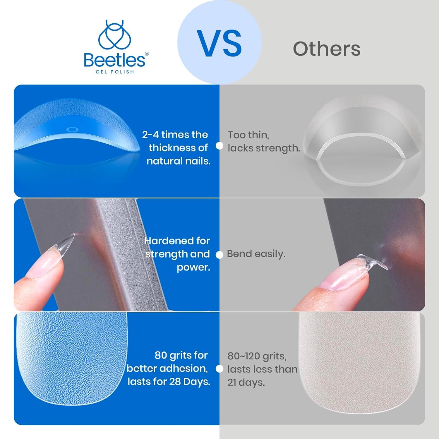Beetles 504Pcs XS Short Square Nail Tips,12 Sizes Fake Nail Pre Shaped Half Matte Etch X Nail Tips Full Cover False Clear Acrylic Press on Nails for Gel Polish Nail Art Design,Nail Glues Needed