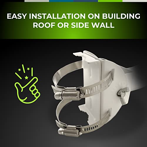 Bolton Technical 10β Inch J Pole Mount Accessory for Outside Antenna(Signal Booster Antenna, Yagi Antenna, Antenna Expansion kit, Dish, TV Antenna, Camera Pole, Weather Proof)