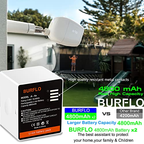 2-Pack Rechargeable Battery for Arlo Pro 3/Pro 4/Ultra/Ultra 2 Camera,Model A-4A,P/N:VMC4040 VMC4040P VMC5040 VMS4240P VMS4340P VMS4440P VMS4640P VMC4350B VMC4050P-100NAS 308-10069-01 VMC4040B100NAS