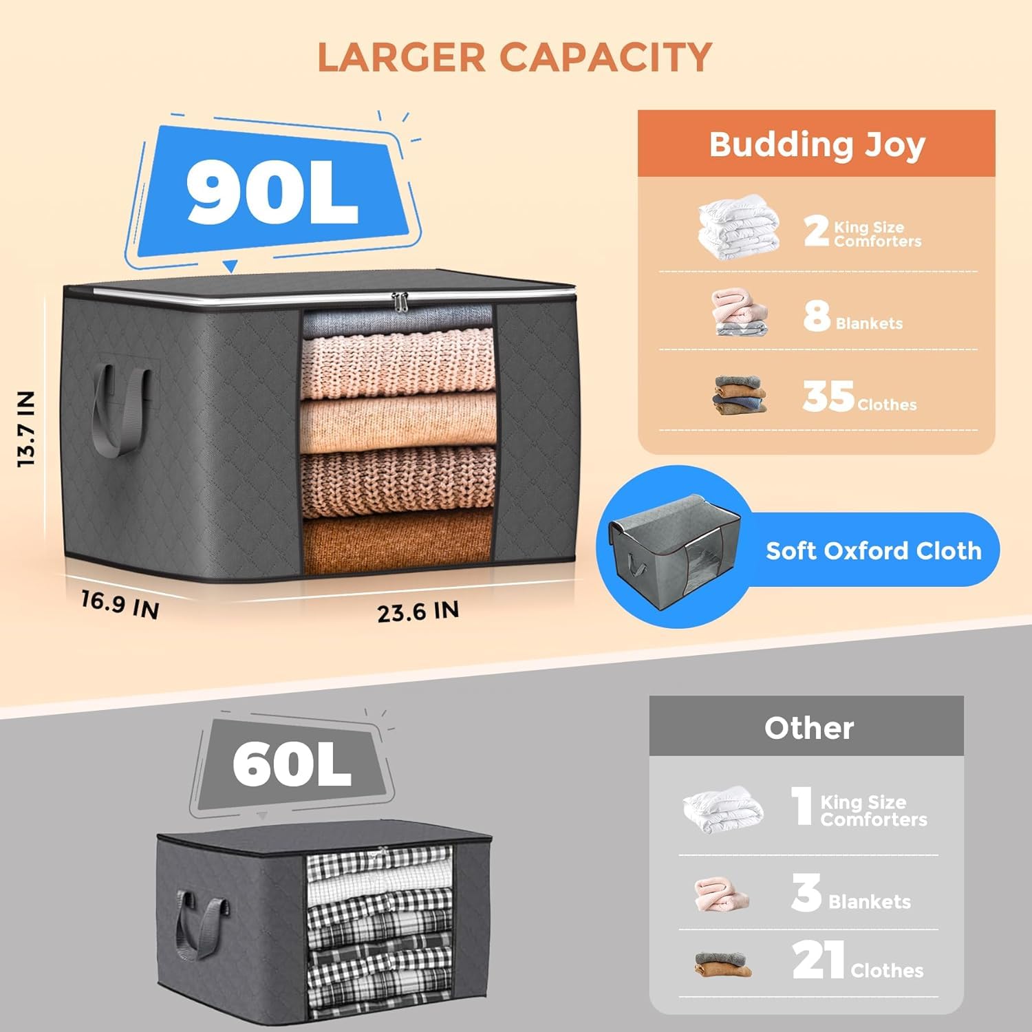90L Large Storage Bags, 6 Pack Clothes Storage Bins Foldable Closet Organizer Storage Containers with Durable Handles Thick Fabric for Clothing, Blanket, Comforters, Bed Sheets, Pillows and Toys (Gray)