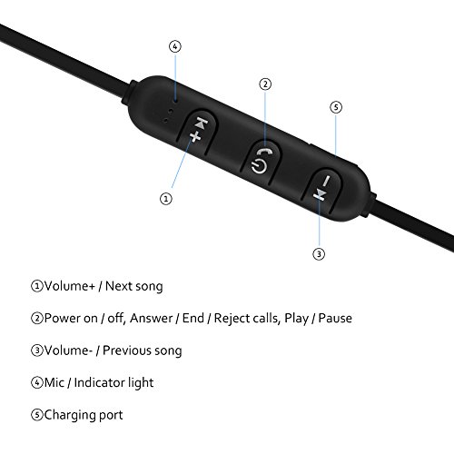 Yoidesu Wireless Headphones, Portable Wireless Bluetooth Headphones Magnetic Earbuds Sports Earphone Built-in Microphone for iPhone Android(Black)