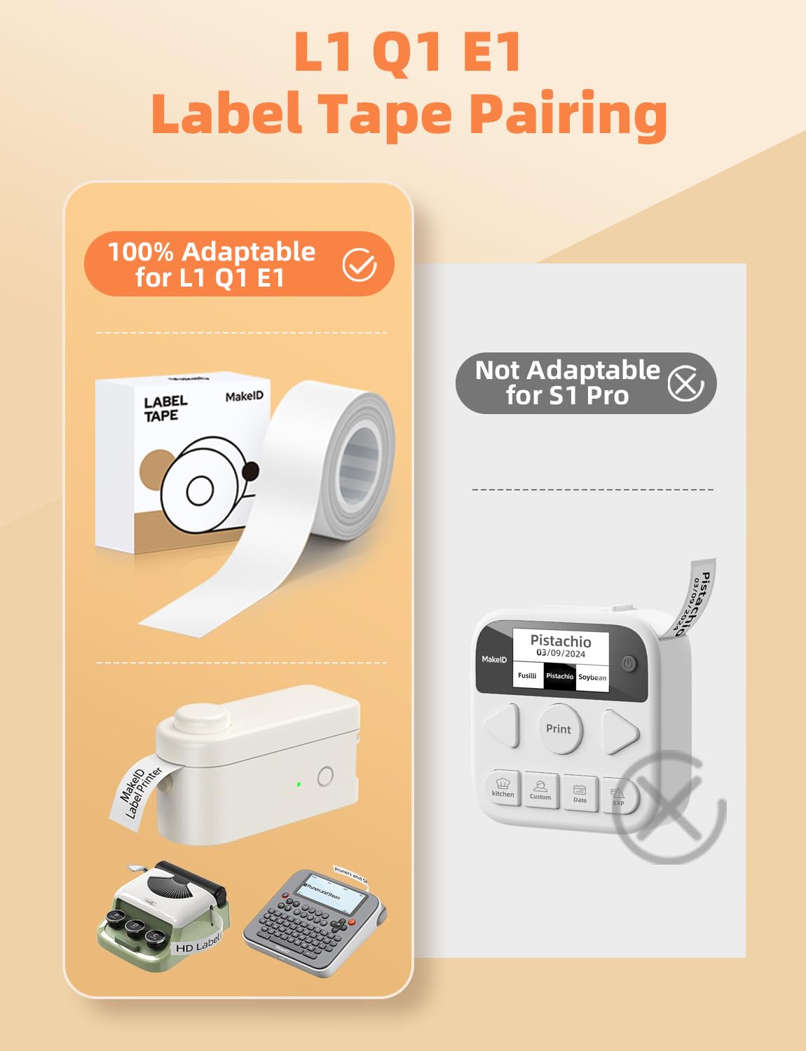 MakeID White Label Maker Tape Adapted Label Print Paper Refills Standard Laminated Office Labeling Tape Replacement 0.63'' x 13' (16mm x 4m) Work with Label Maker Model L1 Q1 E1