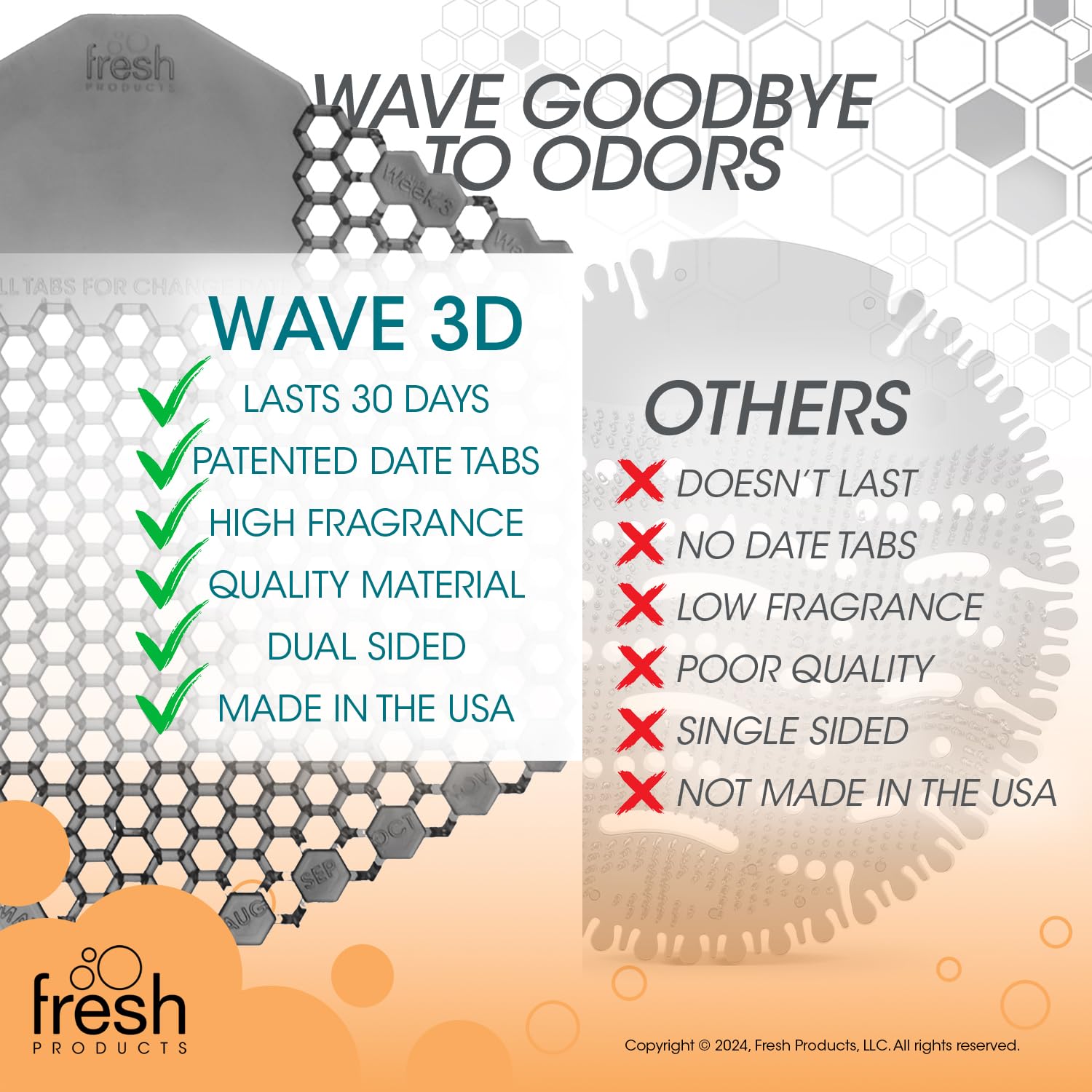 Fresh Products Wave 3D, Virtually eliminates urine splash, 30-Day Use, Easy Installation, Beneficial Bacteria, Consistent Fragrance — Cotton Blossom, Blue, Made In USA, 10pk Urinal Screens