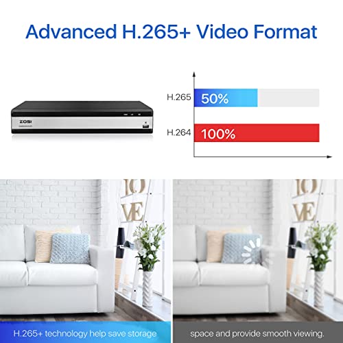 ZOSI H.265+ 16Channel Full 1080P Video Security DVR Recorder with 2TB Hard Drive,16CH Hybrid 4-in-1 Surveillance CCTV DVRÂ for 960H/CVI/TVI/AHD Home Security Cameras system,Remote View,Motion Detection