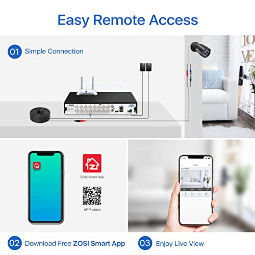 ZOSI H.265+ 16Channel Full 1080P Video Security DVR Recorder with 2TB Hard Drive,16CH Hybrid 4-in-1 Surveillance CCTV DVRÂ for 960H/CVI/TVI/AHD Home Security Cameras system,Remote View,Motion Detection