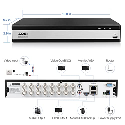 ZOSI H.265+ 16Channel Full 1080P Video Security DVR Recorder with 2TB Hard Drive,16CH Hybrid 4-in-1 Surveillance CCTV DVRÂ for 960H/CVI/TVI/AHD Home Security Cameras system,Remote View,Motion Detection