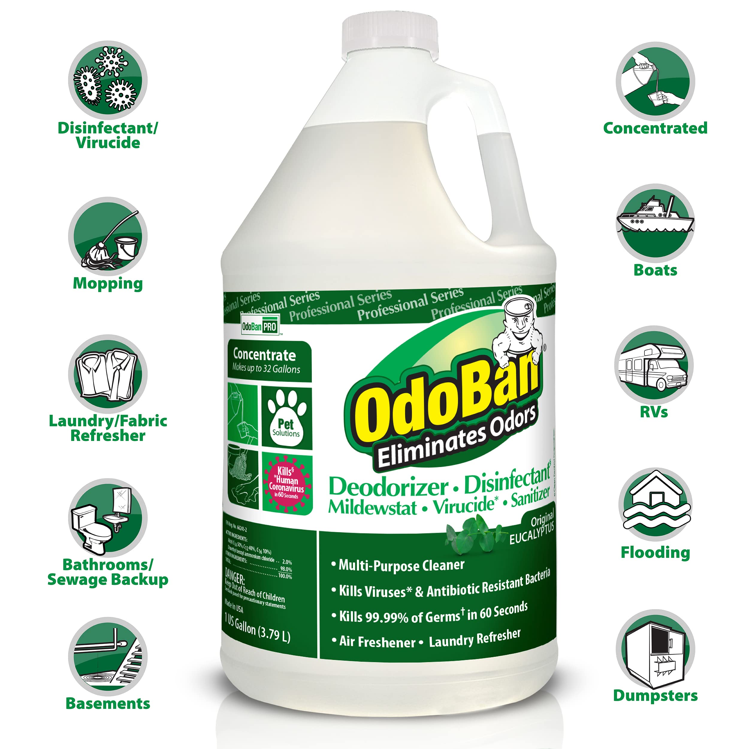 OdoBan Professional Disinfectant and Odor Eliminator Concentrate, 1 Gallon, Original Eucalyptus Scent