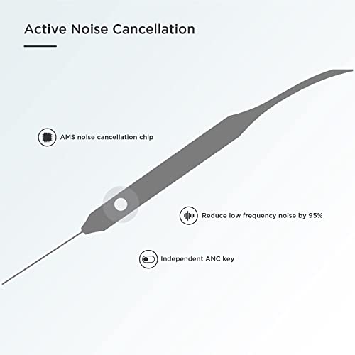 FIIL Driifter Pro Noise Cancelling Magnetic in-Ear Earphones, Sports Bluetooth Earbuds for Gym Running 11 Hours Playtime with Sweatproof and Neckband Design with Foldable Memory Metal, for Work