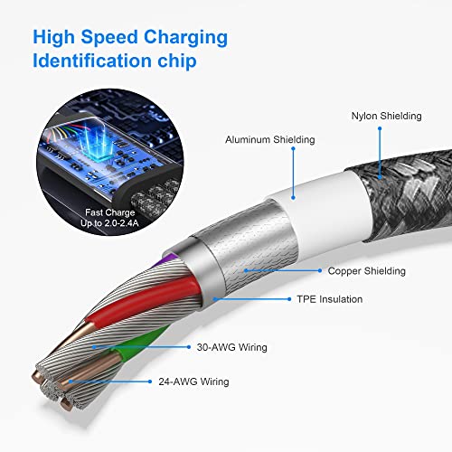 USB C to Multi 3 in 1 USB Long Charger Cable, 2M/6Ft Fast Braided Charging Cord, Universal Multiple Ports Long Charging Cable with USB C/Micro USB/Lightning Connector for iPhones Android