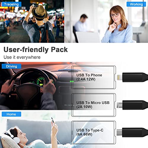 USB C to Multi 3 in 1 USB Long Charger Cable, 2M/6Ft Fast Braided Charging Cord, Universal Multiple Ports Long Charging Cable with USB C/Micro USB/Lightning Connector for iPhones Android