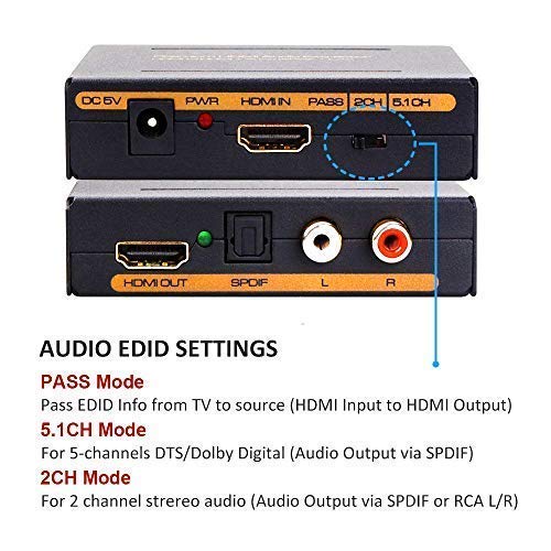 AGPtek HDMI to HDMI + SPDIF + RCA L/R Audio Extractor Converter (HDMI Input,HDMI+ Audio Output)