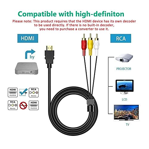 TIEDXIOY HDMI to RCA Cable, 1080P 5ft/1.5m HDMI Male to 3-RCA Male Video Audio AV Cable Connector Adapter Transmitter for HDTV