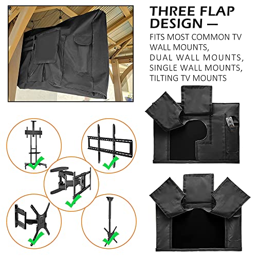 Outdoor TV Cover 52-55 Inch with Clear Scratch Resistant Front Flap + Bottom Cover, HOMEYA 600D Weatherproof & Waterproof TV Screen Protector, Fits Most TV Mounts Stands with Remote Controller Pocket