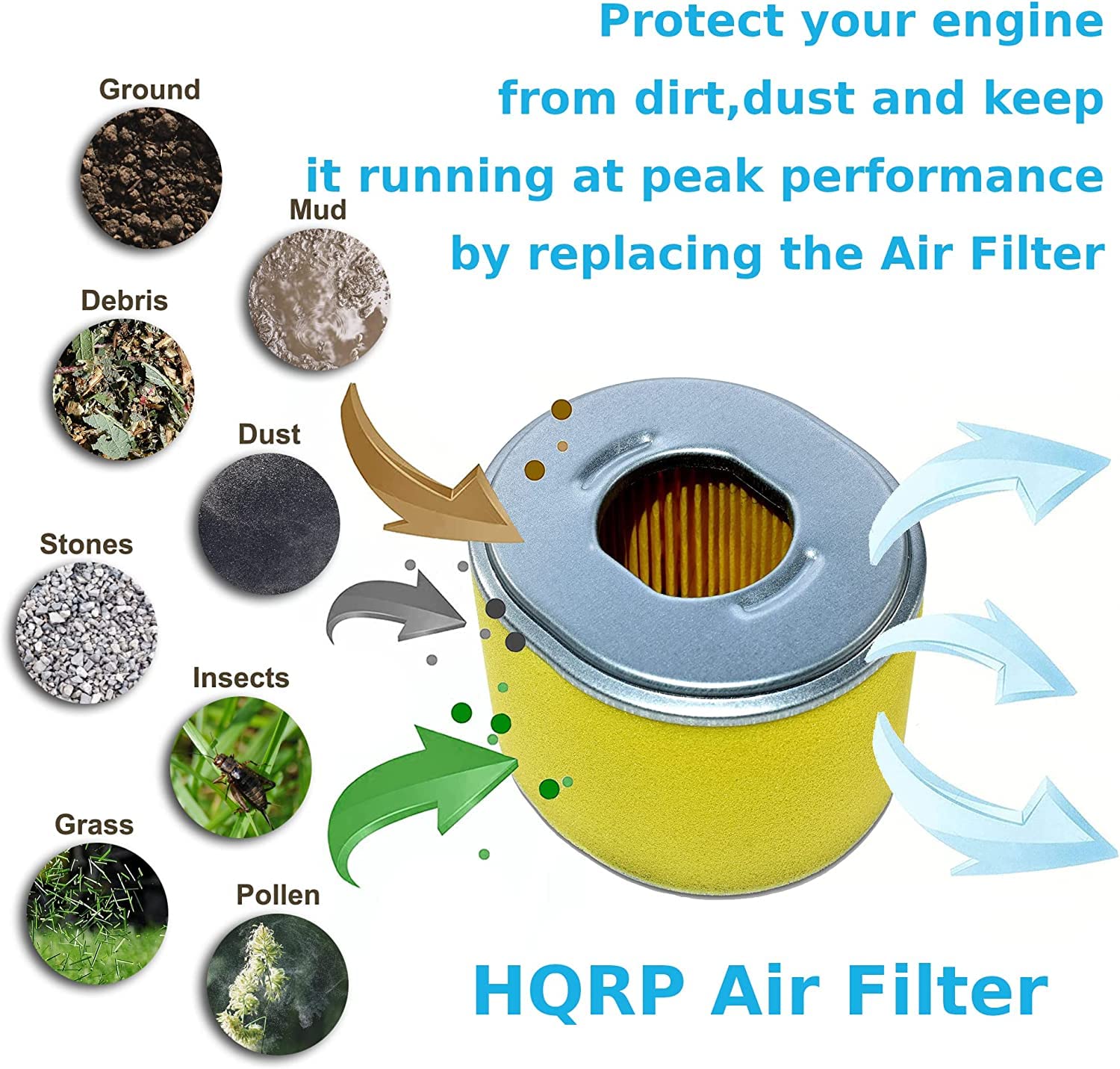 HQRP Filter Element Dual compatible with Honda 17210-ZE1-517/17210-ZE1-822/17210-ZE1-505/17210-ZE1-507 Replacement for Honda 5.5-6.5 HP Engines
