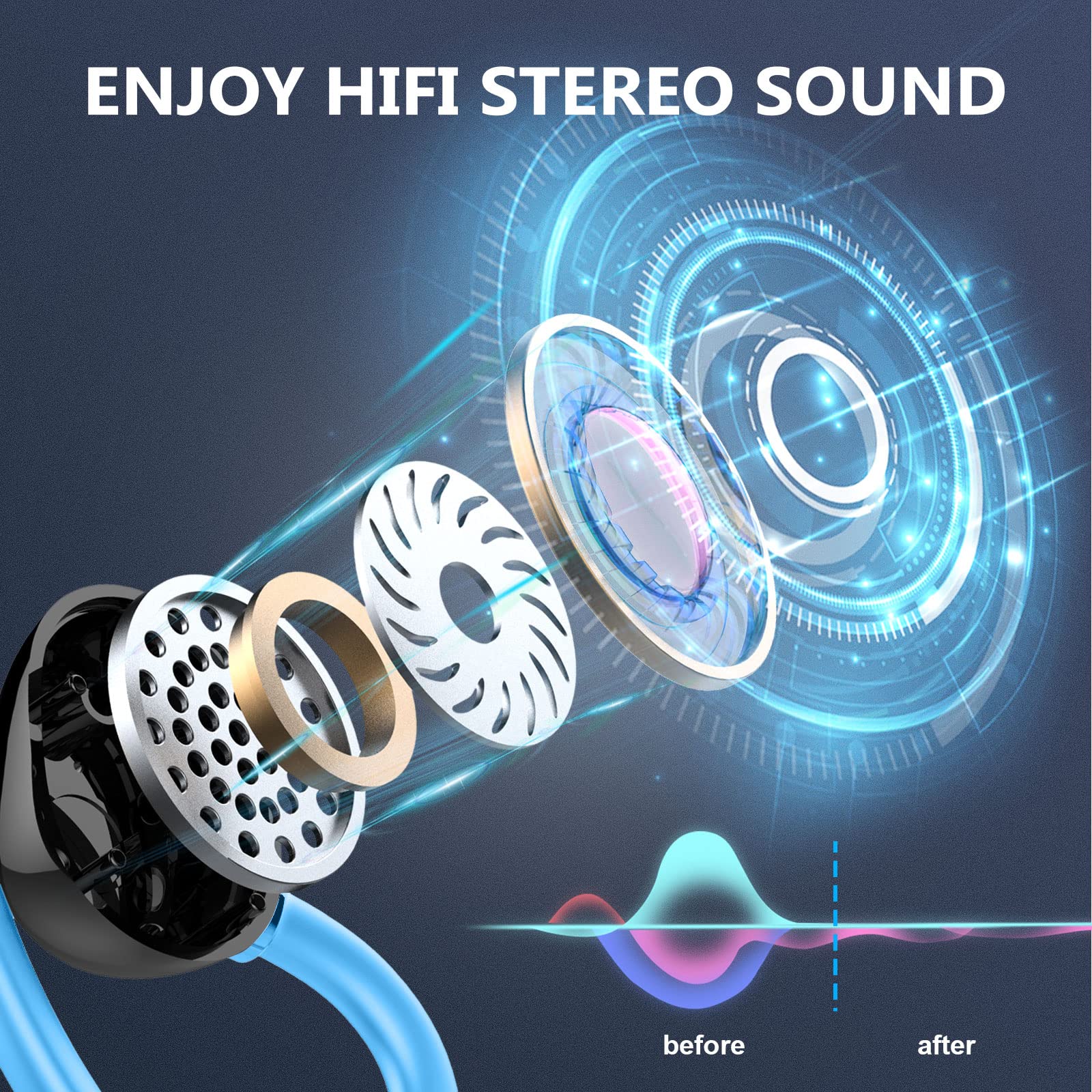 Wireless Earbud, Sport Bluetooth 5.1 Earbud with Earhooks Wireless Earphones in-Ear with Immersive Sound, Bluetooth Headphones IP7 Waterproof, Noise Cancelling, Dual LED Display, 48H Playtime, Blue