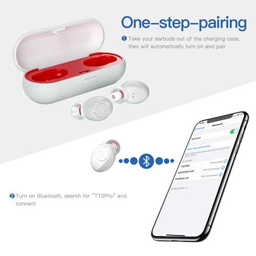 Bluetooth 5.0 Wireless Earbuds Super Portable True Wireless Stereo Headphones in Ear Deep Bass Built in Mic IPX6 Waterproof with Charging Case (Only 50g) 40H Playtime for Workout Running (White)