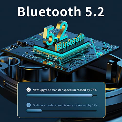 HORNORM True Wireless Earbuds Bluetooth Headphones Touch Control with Charging Case and LED Digital Display Bluetooth 5.2 HD Bass Sound Stereo Earphones in-Ear Built-in Mic Headset for Sport Work