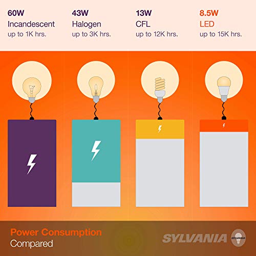 SYLVANIA Halogen A19 Light Bulb, 43W=60W Equivalent, E26 Medium Base, 600 Lumens, 100 CRI, 2700K Soft White - 4 Pack (50005)