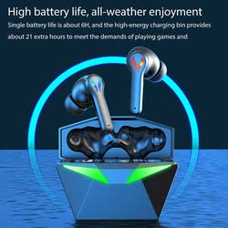 Low Latency Wireless Earphone TWS Gaming Headset with Bass Waterproof Sports Headphones Gamer Earbuds for iPhone, Samsung,LG and Other Mobile Phones, Tablets,TV's, Smart Bluetooth Devices