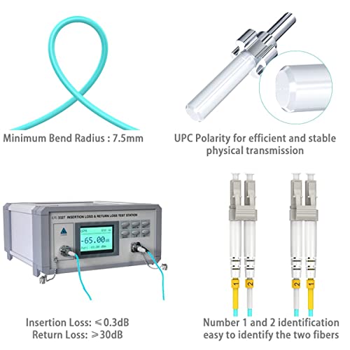 3m(10ft) OM4 LC to LC Fiber Patch Cables, Options 7inch~500ft OM4 Fiber LC to LC Cable, Multimode Fiber Optic Duplex MMF 50/125μm 40G/100G LSZH RamboCables
