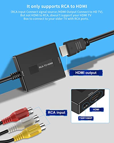 Uzifhdhi RCA to HDMI Converter, AV to HDMI Converter Supports PAL/NTSC for PS2/VHS/VCR/Blue-Ray DVD ect.