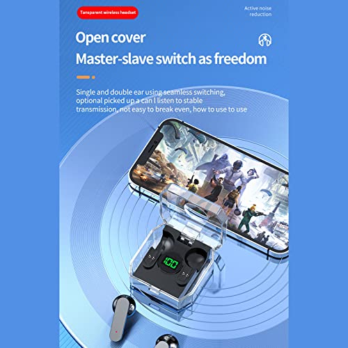 MUMICO 2023 New Wireless Bluetooth Earbuds -Digital Display, Noise Reduction, Waterproof, HD Mic, 360° Immersion Surround Sound, Large Capacity Battery Life, Suitable for Games, Sports