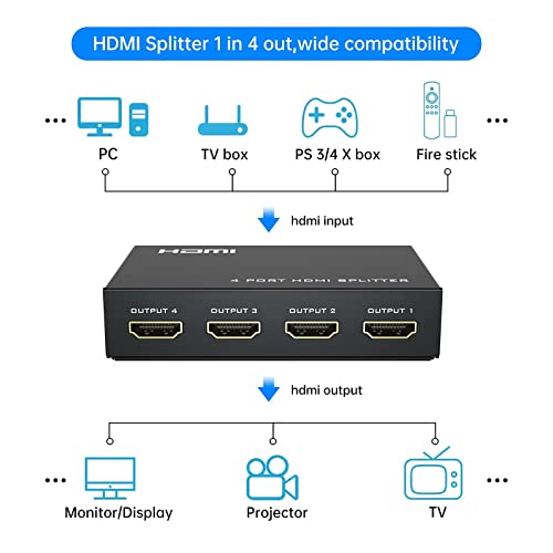 4K HDMI Splitter 1 in 4 Out 【with 5ft Cable】, Yinker 4 Way HDMI Splitter 1x4 4Kx2K@30Hz w/AC Adapter, Mirror Duplicate for PS4 Fire Stick HDTV