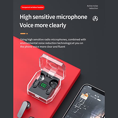 MUMICO 2023 New Wireless Bluetooth Earbuds -Digital Display, Noise Reduction, Waterproof, HD Mic, 360° Immersion Surround Sound, Large Capacity Battery Life, Suitable for Games, Sports