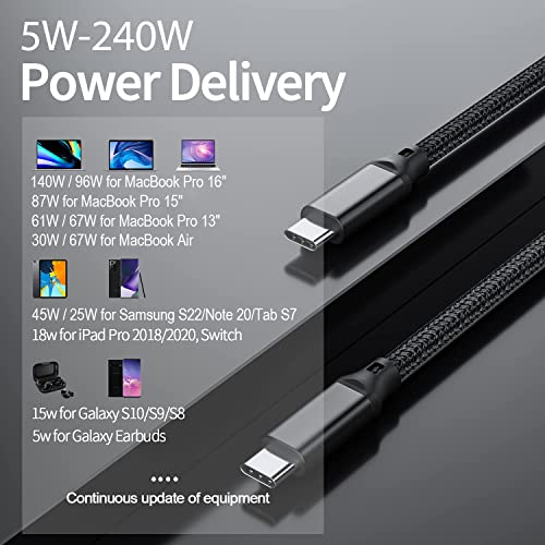 Elfesoul USB 4 Cable, USB C to USB C Cable 5ft, 8K HD Display, 40 Gbps Data Transfer, 240W USB C Charging Cable for Thunderbolt 3/4 Cable, MacBook Pro, Type-C Laptop, Hub, Docking, and More.