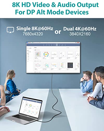 Elfesoul USB 4 Cable, USB C to USB C Cable 5ft, 8K HD Display, 40 Gbps Data Transfer, 240W USB C Charging Cable for Thunderbolt 3/4 Cable, MacBook Pro, Type-C Laptop, Hub, Docking, and More.