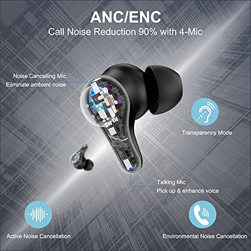 HTC True Wireless Earbuds Plus with Active Noise Cancellation, Bluetooth Earphones Stereo in Ear Headphones IPX5 Waterproof/24-Hour Playtime/Built-in Mic/Touch Control for Driver, Work, Sport -Black