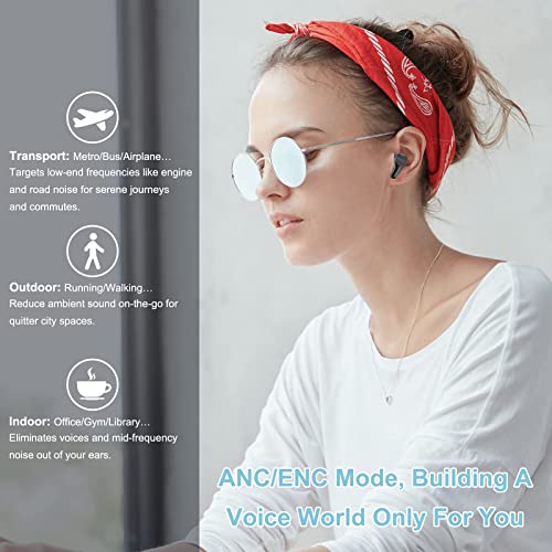 HTC True Wireless Earbuds Plus with Active Noise Cancellation, Bluetooth Earphones Stereo in Ear Headphones IPX5 Waterproof/24-Hour Playtime/Built-in Mic/Touch Control for Driver, Work, Sport -Black