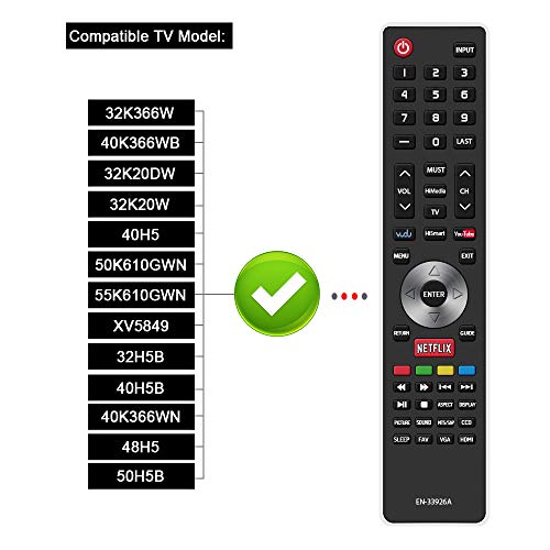 Gvirtue EN-33926A Remote Control Compatible Replacement for Hisense EN33926A TV Remote, Applicable 32K366W 40K366WB 32K20DW 32K20W 40H5 50K610GWN 55K610GWN XV5849 32H5B 40H5B 40K366WN 48H5 50H5B
