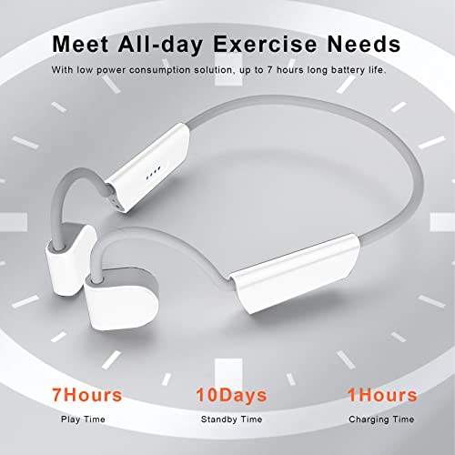 Homokasa Bone Conduction Headphones Open Ear Headphones Wireless Bluetooth 5.3 Built-in 16G Memory MP3 Built-in Mic with Headband Sweat Resistant IPX8 for Workouts and Running White (M)