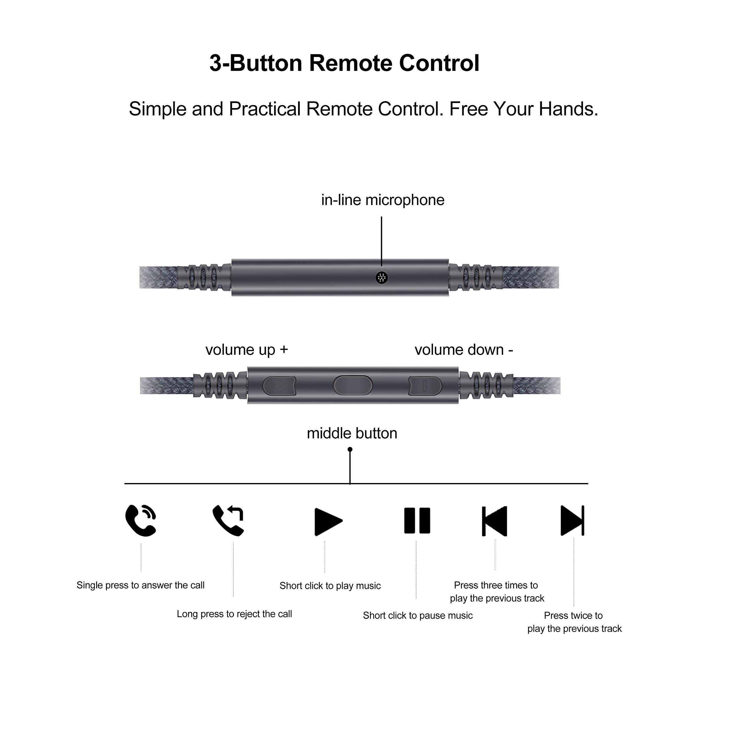 Audio Replacement Cable with in-Line Mic Remote Volume Control Compatible with Sennheiser Momentum, Momentum 2.0, HD1 Headphones, Audio Cord Compatible with iPhone iPod ipad Apple Devices