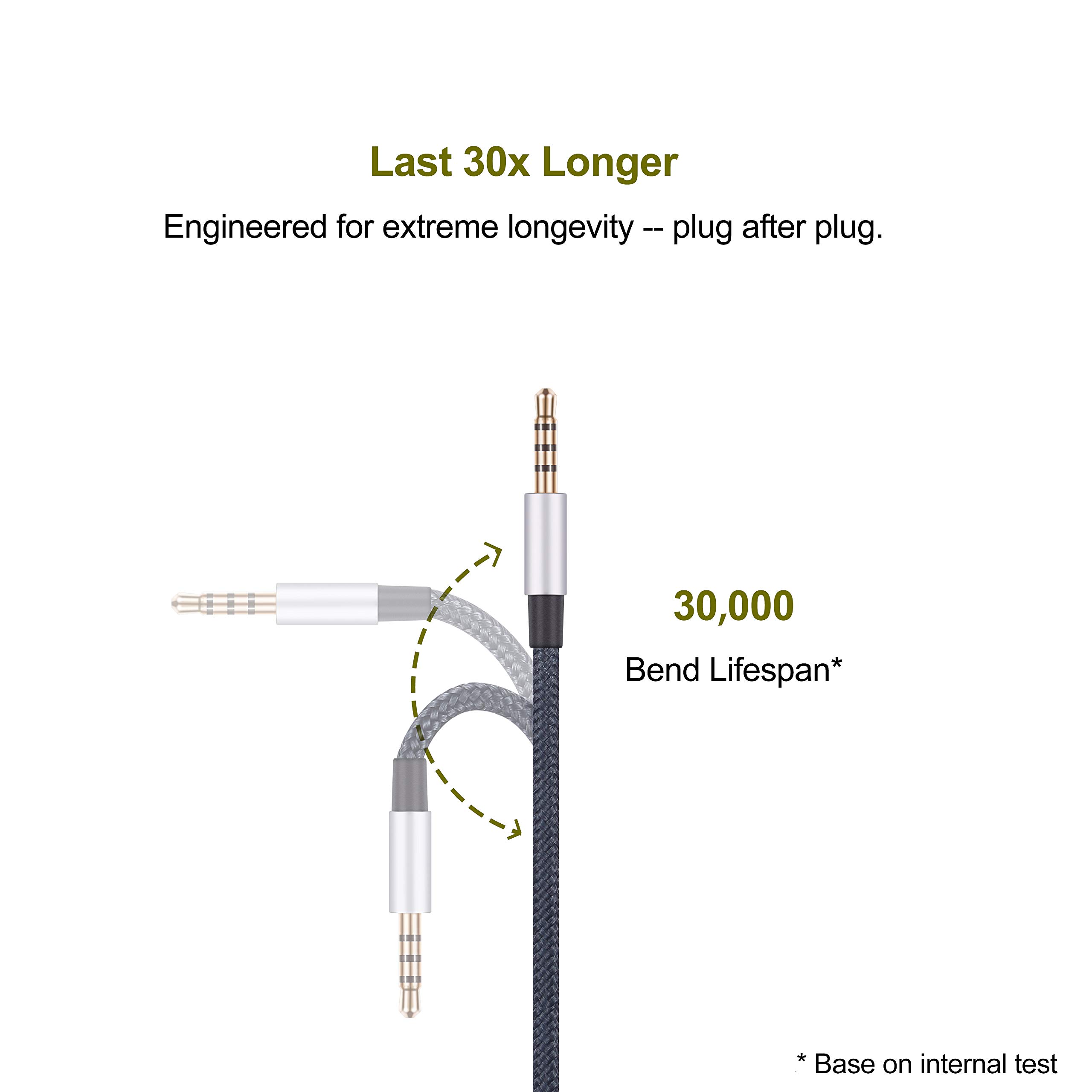 Audio Replacement Cable with in-Line Mic Remote Volume Control Compatible with Sennheiser Momentum, Momentum 2.0, HD1 Headphones, Audio Cord Compatible with iPhone iPod ipad Apple Devices
